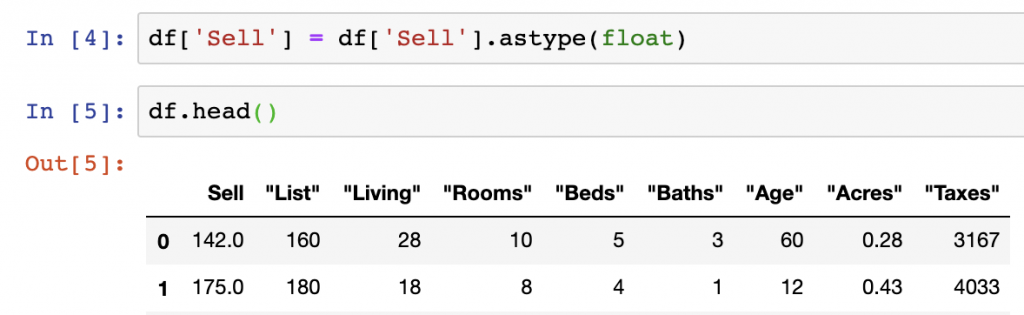 Change A Column Data Type In Pandas Data Courses
