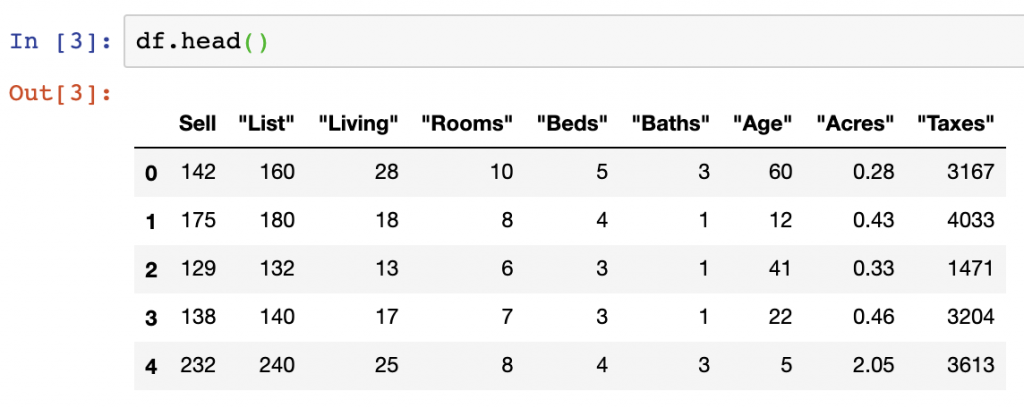 Understanding Pandas DataFrame Column Contents - Data Courses Understanding Pandas DataFrame Column Contents - Data Courses