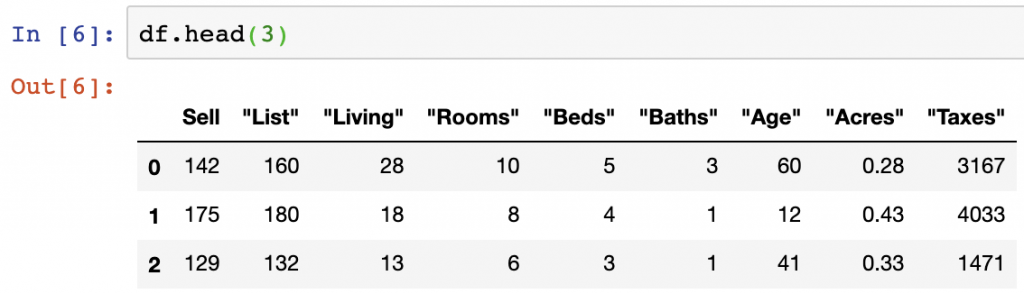 Understanding Pandas DataFrame Column Contents - Data Courses Understanding Pandas DataFrame Column Contents - Data Courses