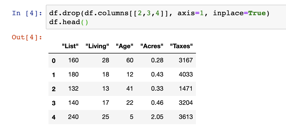 Worksheets For Delete One Row In Pandas Dataframe