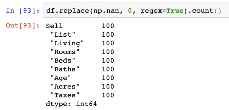 Manage NaN Values In a DataFrame - Data Courses