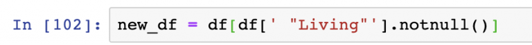 Manage Nan Values In A Dataframe Data Courses