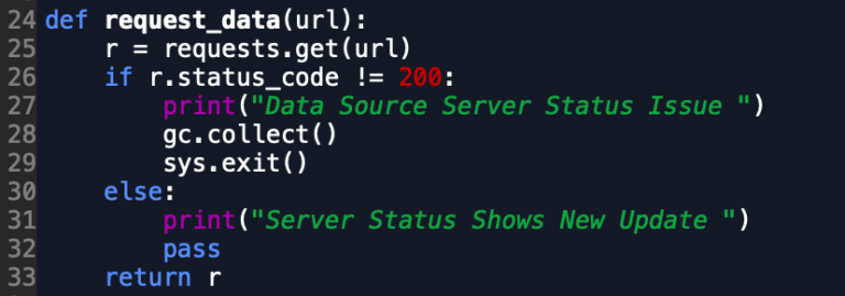 An Api Based Etl Pipeline With Python Part 1 Data Courses