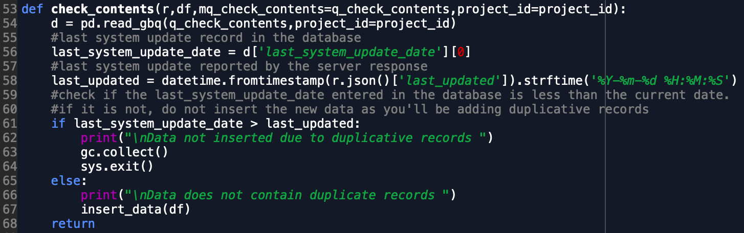 An Api Based Etl Pipeline With Python Part 1 Data Courses
