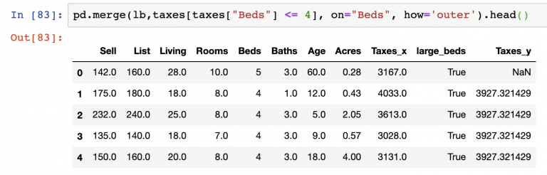 Concatenate Merge And Join Data With Pandas Data Courses 2693