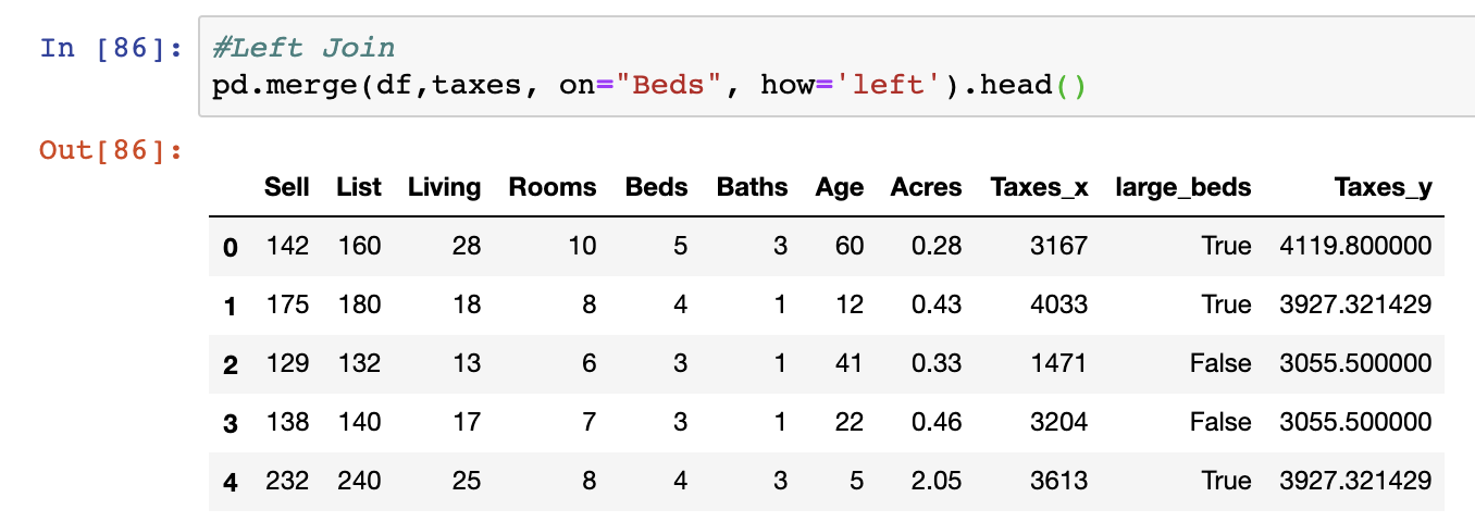 Concatenate Merge And Join Data With Pandas Data Courses