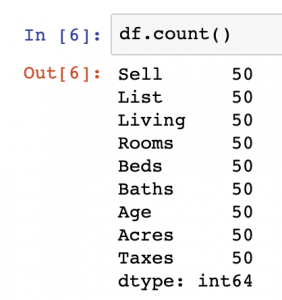 Tips for Performing EDA With Python - Data Courses