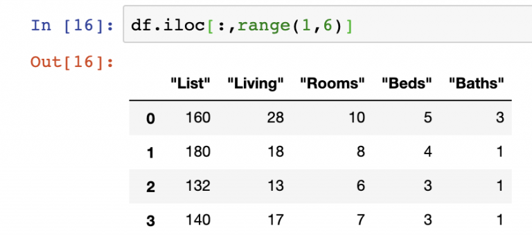 Selecting Multiple Columns In A Dataframe Data Courses