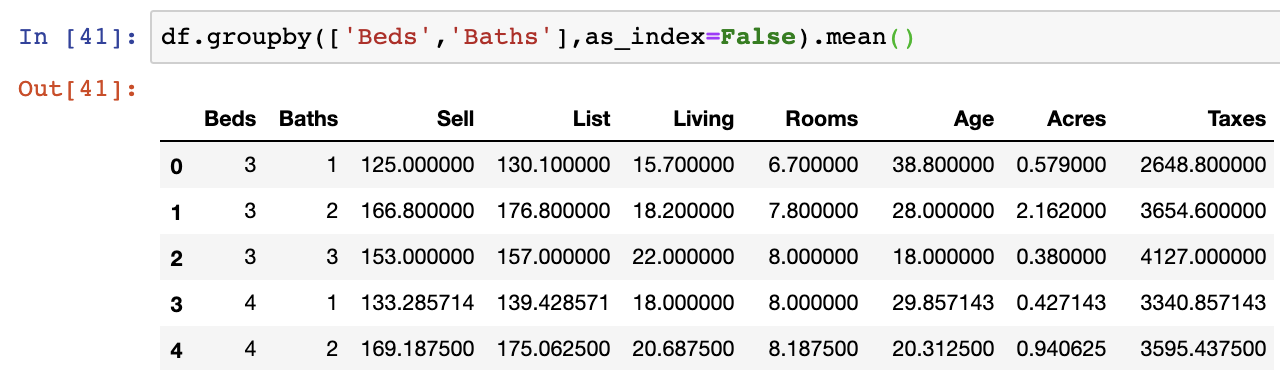 worksheets-for-pandas-dataframe-groupby-show-all-columns
