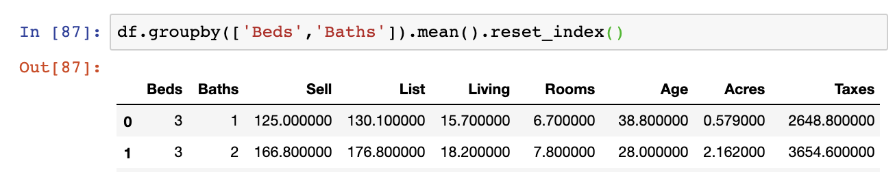 A Holistic Guide to Groupby Statements in Pandas - Data Courses